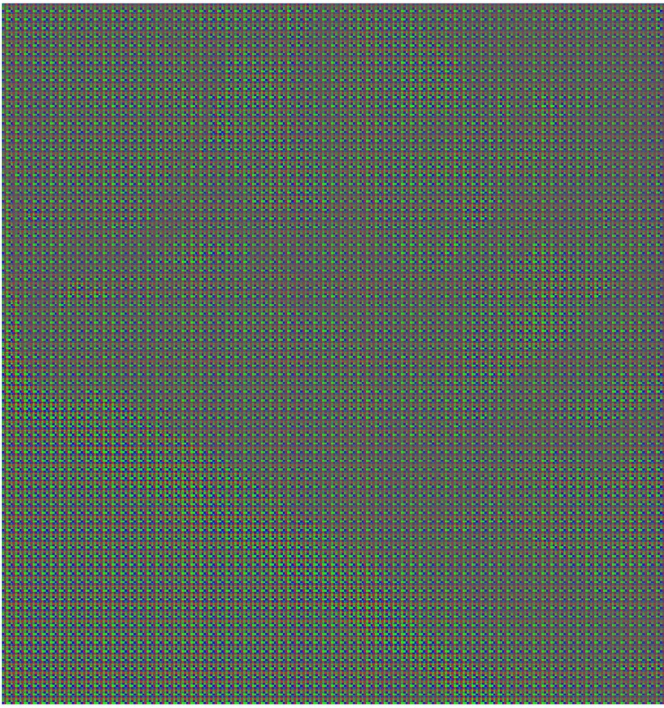 Help: artifacts in semantic segmentation output using OTBTF/Keras ...